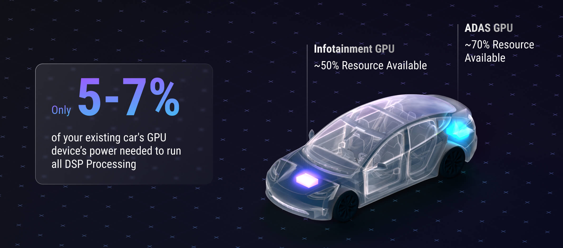 Soundscape | GPU Audio